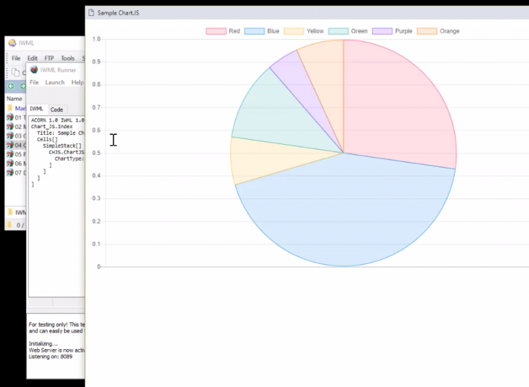 IWML in Depth | Atozed Software