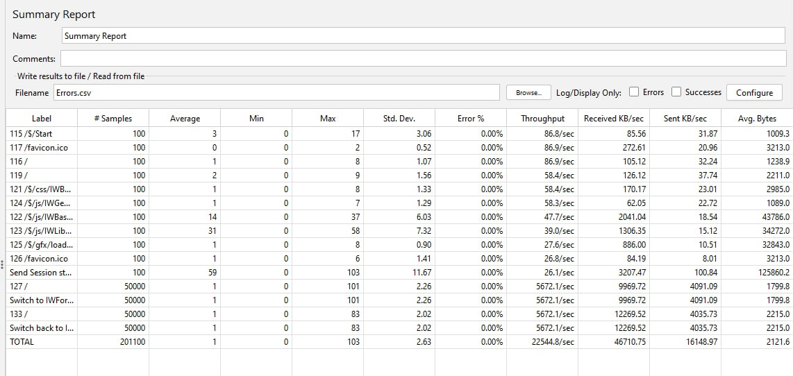 img_65b6e80554355 | Atozed Software